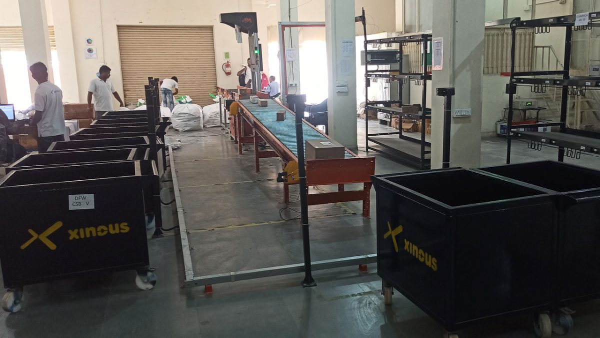 CAPELLA MINI Vision Based Static DWS System – Intralogistics Material & Data Flow